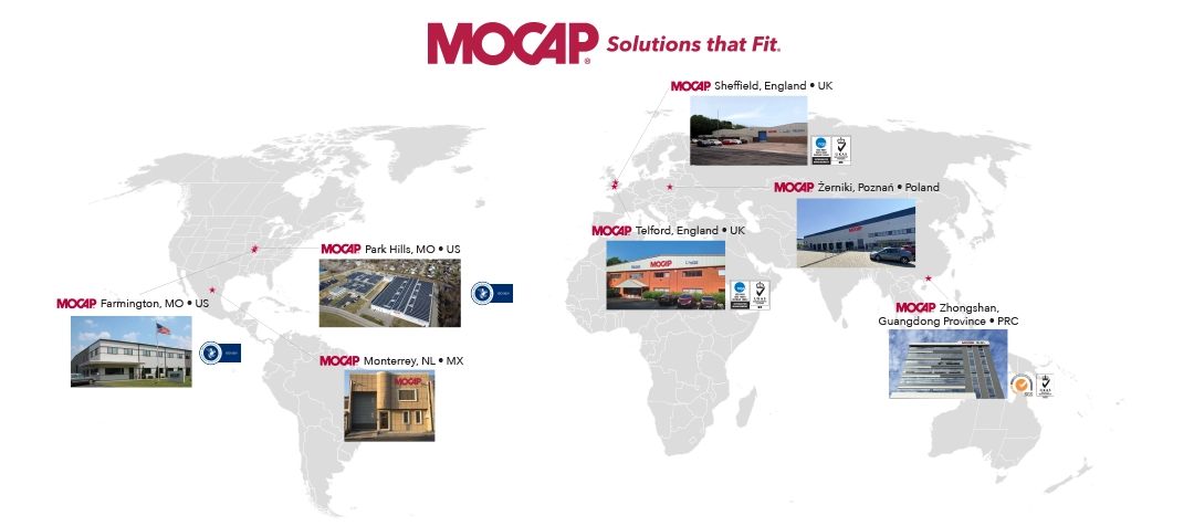 MOCAP World Locations